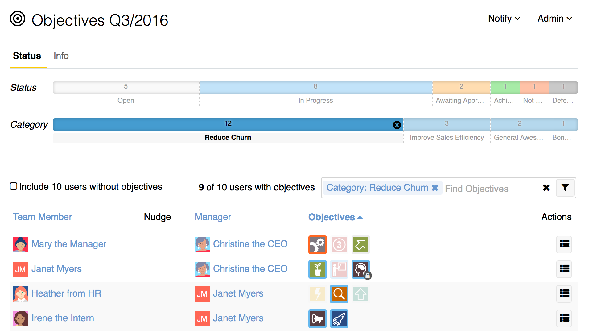 Goals and Objectives · Small Improvements