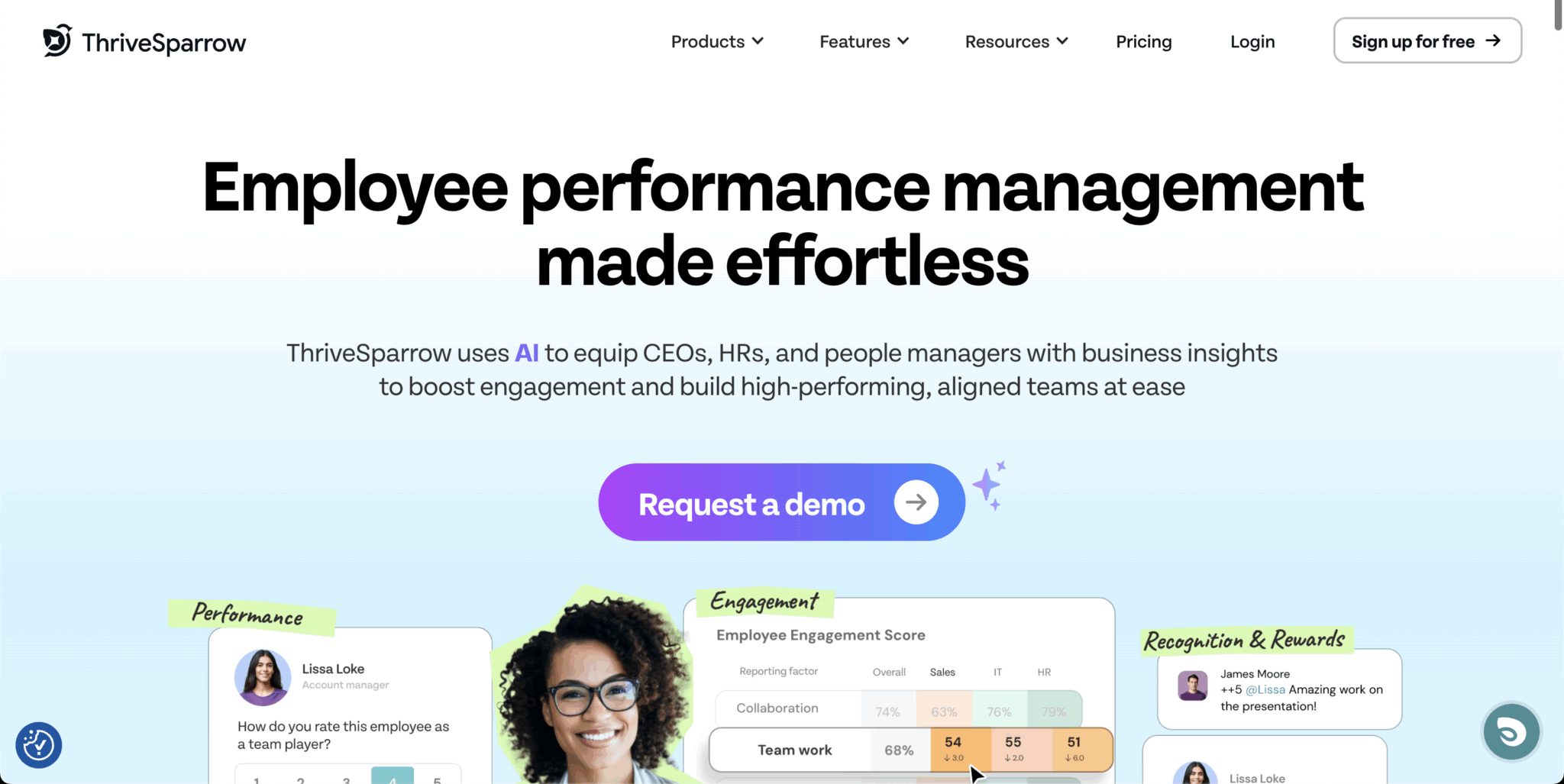 The 10 Best Performance Management Tools in 2025 (And How to Choose the ...