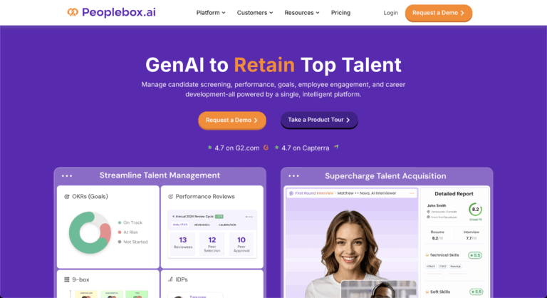 The 10 Best Performance Management Tools in 2025 (And How to Choose the Right One for Your Team ...