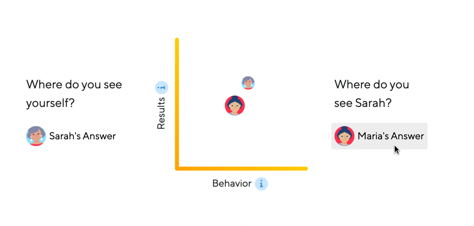 Why Small Improvements · Small Improvements